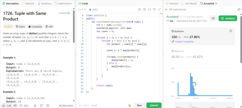 Meet Maheshwari on LinkedIn: #100daysofcode #leetcode #hashing # ... Meet Maheshwari on LinkedIn: #100daysofcode #leetcode #hashing # ...