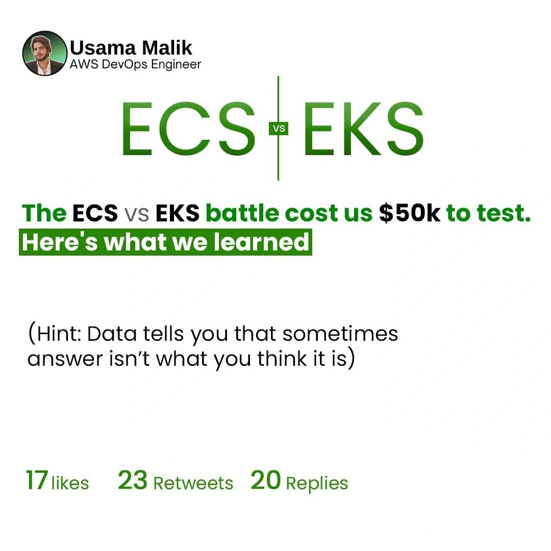 Usama Malik on LinkedIn: #aws #devops #containers #cloudcomputing | 124 ... Usama Malik on LinkedIn: #aws #devops #containers #cloudcomputing | 124 ...