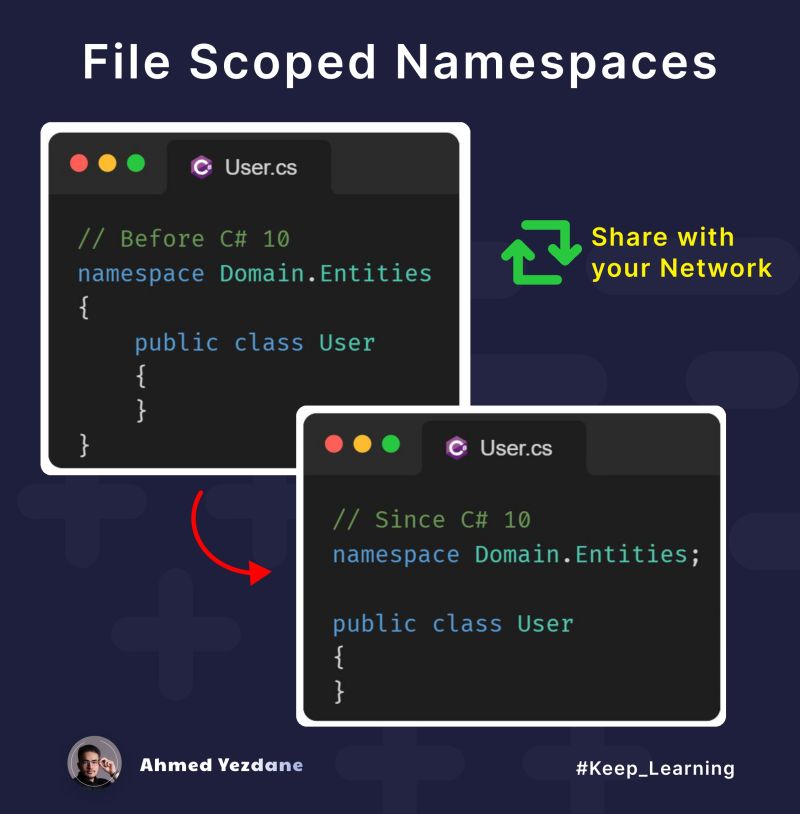#programming #softwaredevelopment #csharp #dotnet #cleancode | Ahmed ... #programming #softwaredevelopment #csharp #dotnet #cleancode | Ahmed ...