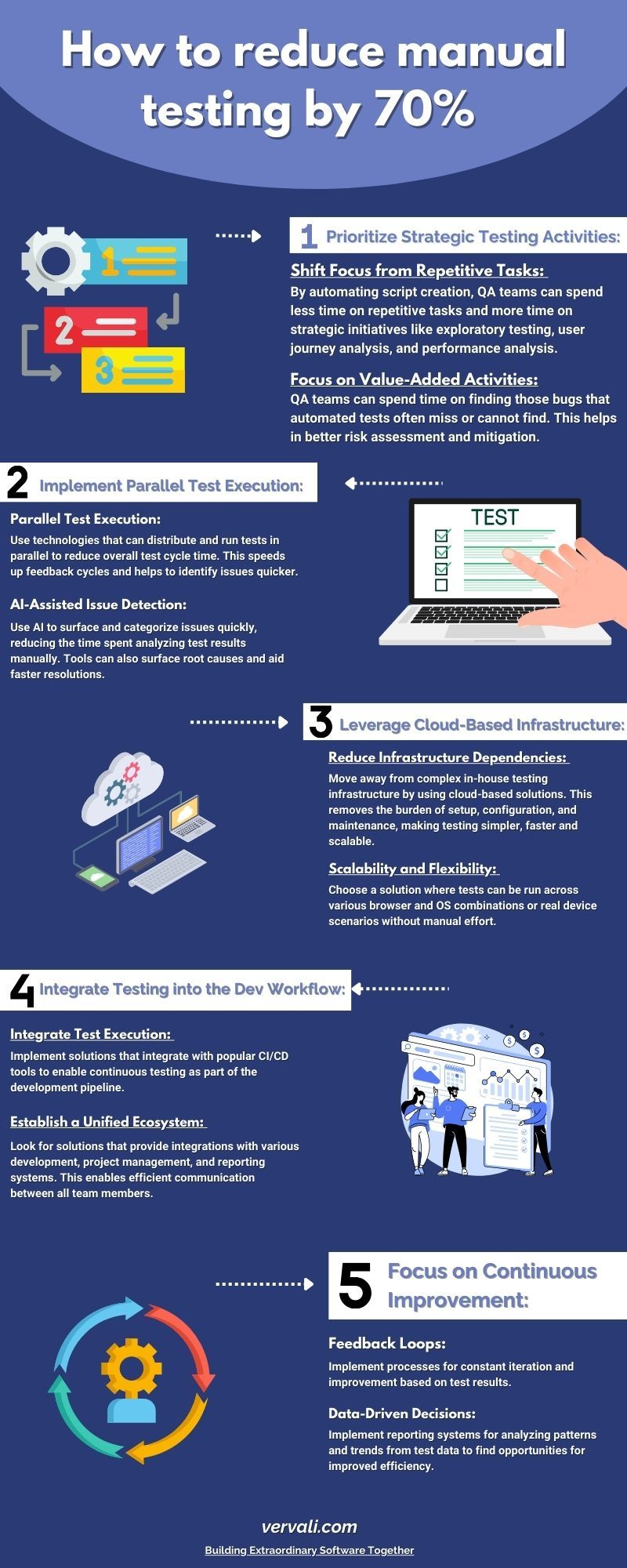 #softwaretesting #qa #qaautomation #softwaredevelopment # ... #softwaretesting #qa #qaautomation #softwaredevelopment # ...