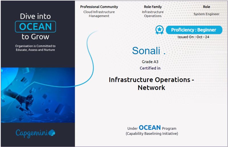 Sonali Sharan on LinkedIn: #capgeminiindia #learningopportunities # ... Sonali Sharan on LinkedIn: #capgeminiindia #learningopportunities # ...