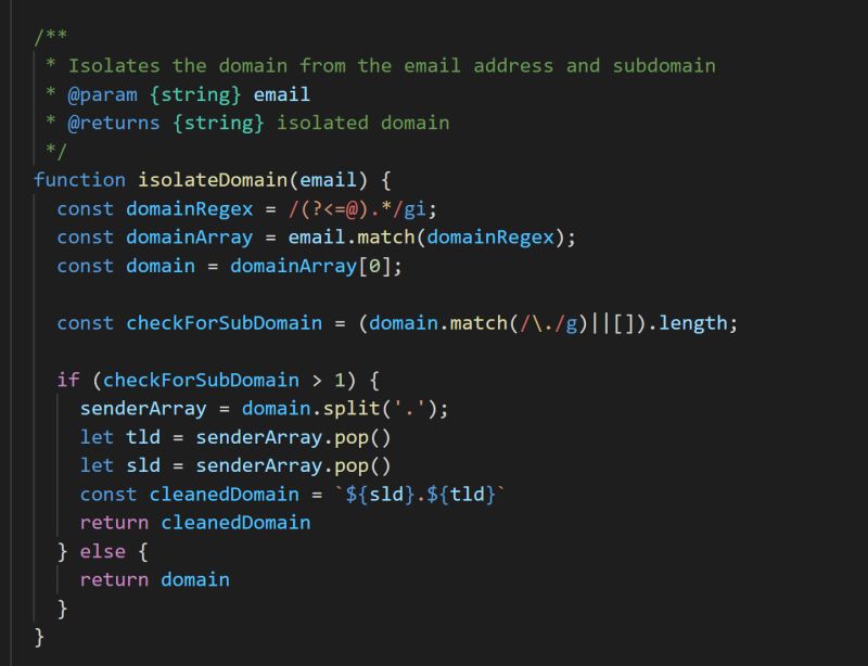 Joseph Madsen on LinkedIn: #regex #jsdoc #javascript Joseph Madsen on LinkedIn: #regex #jsdoc #javascript