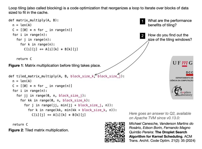 Compilers Lab on LinkedIn: Loop tiling, also known as blocking, is a ... Compilers Lab on LinkedIn: Loop tiling, also known as blocking, is a ...