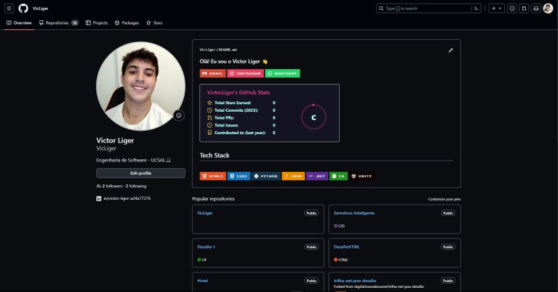 Victor Liger no LinkedIn: Ao longo dos anos o GitHub se tornou uma ... Victor Liger no LinkedIn: Ao longo dos anos o GitHub se tornou uma ...