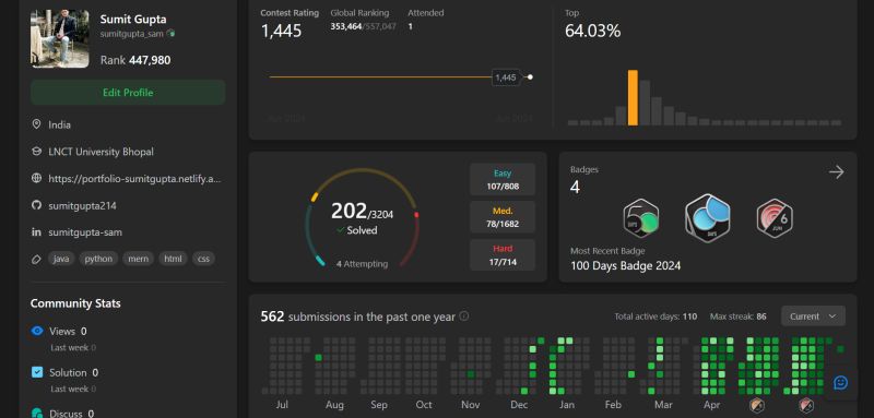 SUMIT GUPTA on LinkedIn: #leetcode #milestone #problemsolving # ... SUMIT GUPTA on LinkedIn: #leetcode #milestone #problemsolving # ...