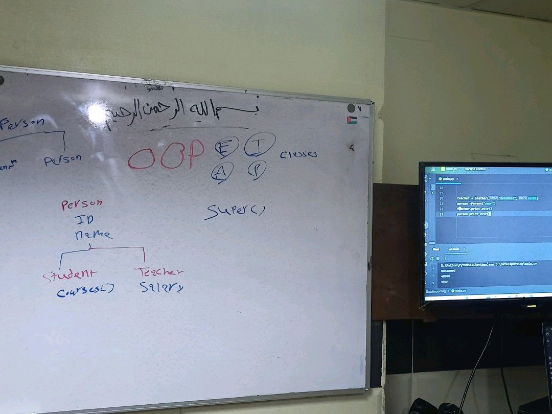 Taught programming in Python at Resala | Omar Sorour posted on the ... Taught programming in Python at Resala | Omar Sorour posted on the ...