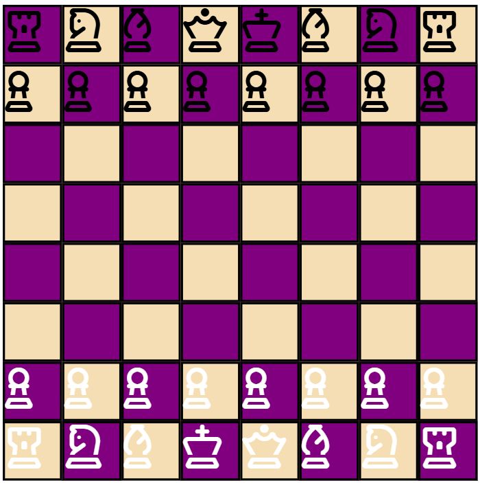 Khushi Rajput on LinkedIn: chess using html and css Khushi Rajput on LinkedIn: chess using html and css