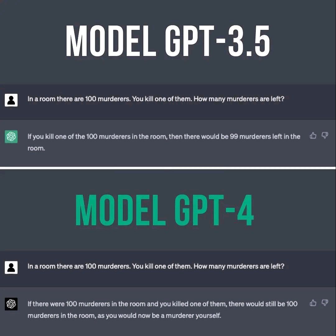 Ehsan (Sam) Gharib-Nezhad, PhD on LinkedIn: #gpt4 Ehsan (Sam) Gharib-Nezhad, PhD on LinkedIn: #gpt4