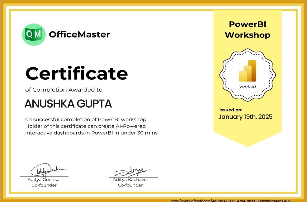 #powerbi #dataanalytics #certifiedprofessional | Anushka Gupta #powerbi #dataanalytics #certifiedprofessional | Anushka Gupta