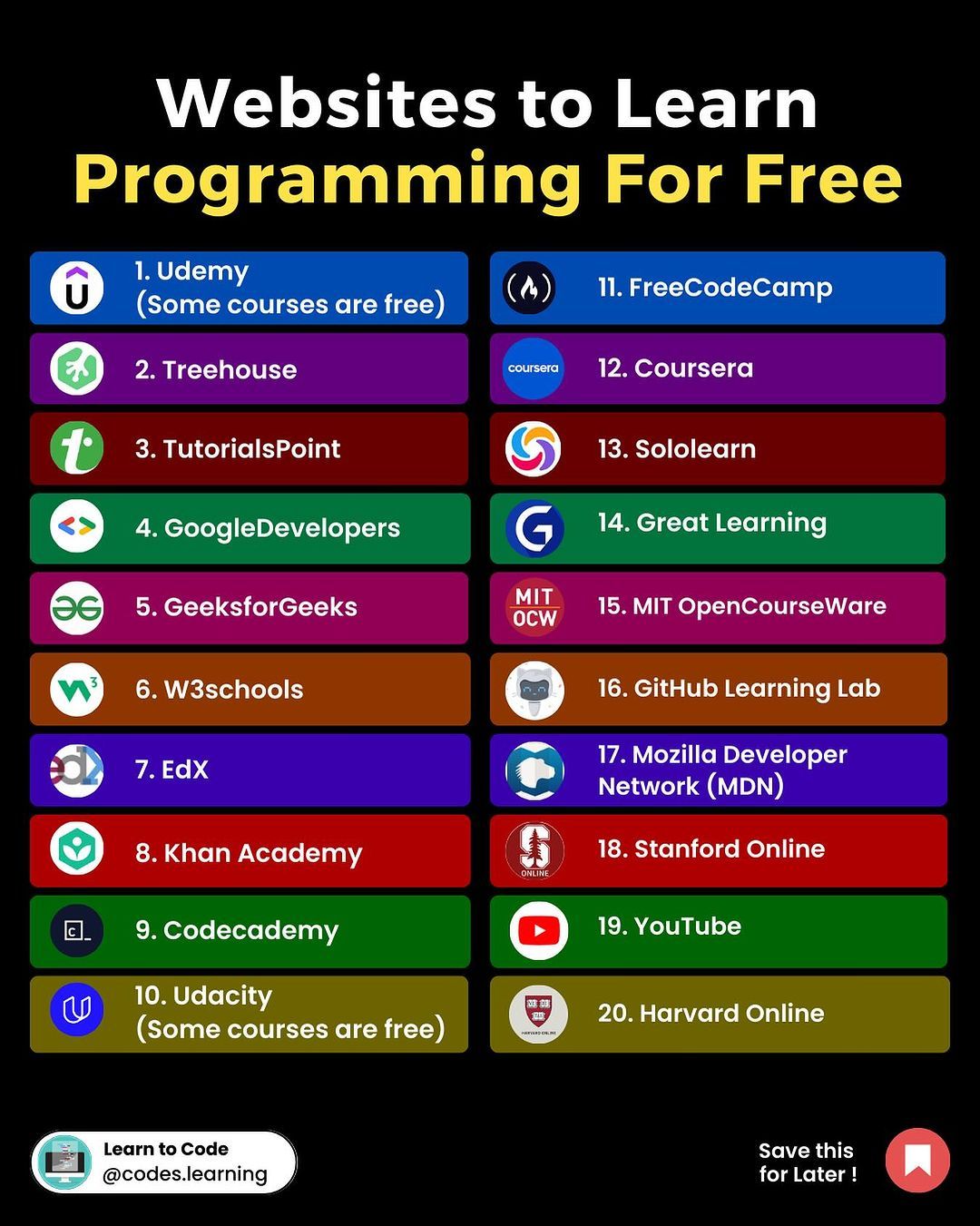 Sanskaar Singh on LinkedIn: #webdevelopment #programming #coding #udemy ... Sanskaar Singh on LinkedIn: #webdevelopment #programming #coding #udemy ...