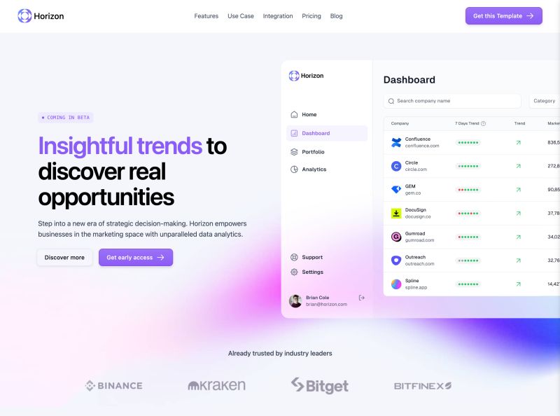 Hassan Umar Hassan on LinkedIn: #fullstackdeveloper #react #typescript ... Hassan Umar Hassan on LinkedIn: #fullstackdeveloper #react #typescript ...