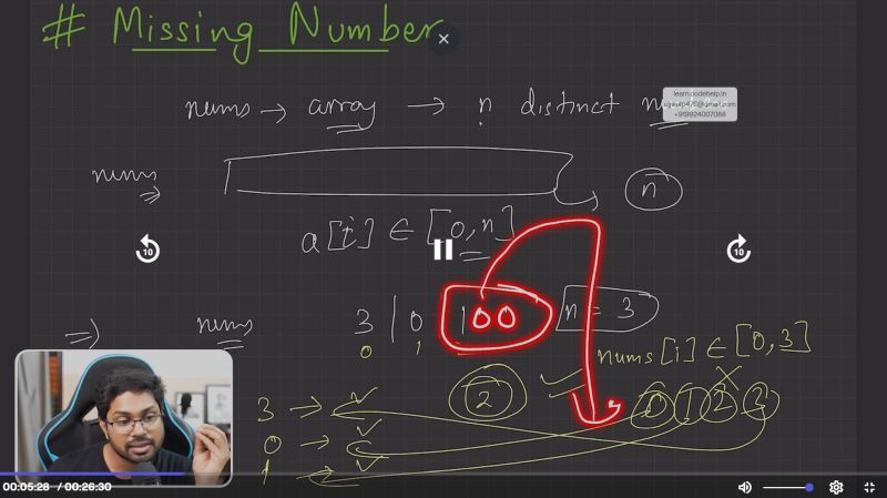 Ujjwal Patel on LinkedIn: #leetcode #cplusplus #arrays # ... Ujjwal Patel on LinkedIn: #leetcode #cplusplus #arrays # ...