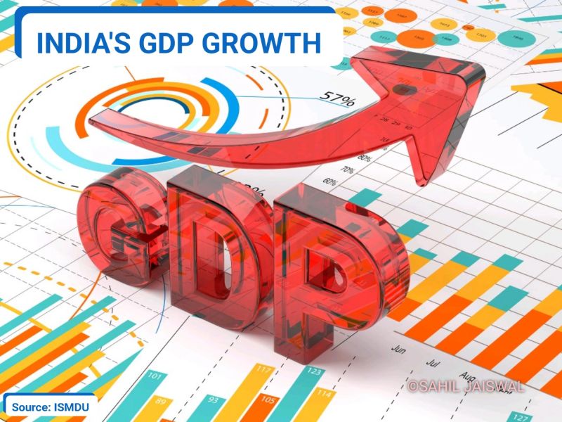 Sahil Jaiswal on LinkedIn: #india #finance #gdp #ecommerce # ... Sahil Jaiswal on LinkedIn: #india #finance #gdp #ecommerce # ...