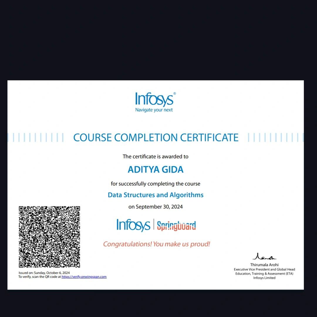 ADITYA GIDA on LinkedIn: #datastructures #algorithms # ... ADITYA GIDA on LinkedIn: #datastructures #algorithms # ...