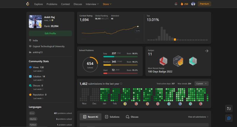 Ankit Raj on LinkedIn: #365daychallenge #leetcode #dailycoding #dsa # ... Ankit Raj on LinkedIn: #365daychallenge #leetcode #dailycoding #dsa # ...