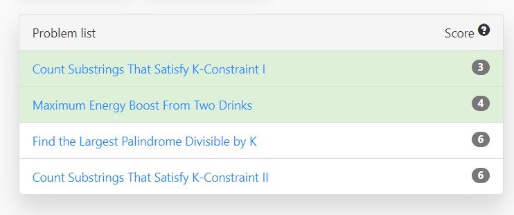 Manish Sonawane on LinkedIn: I got Global rank under 4295 in LeetCode ... Manish Sonawane on LinkedIn: I got Global rank under 4295 in LeetCode ...