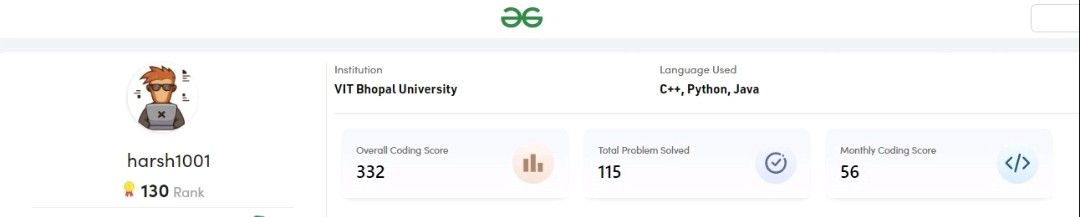 Harsh Balwani on LinkedIn: #codingjourney #100questionscomplete # ... Harsh Balwani on LinkedIn: #codingjourney #100questionscomplete # ...