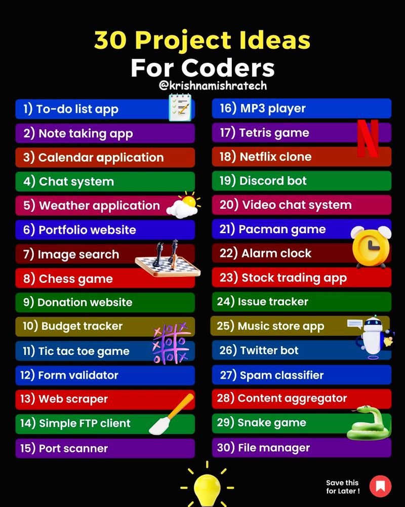 Krishna Mishra on LinkedIn: #krishnamishratech #codeprojects # ... Krishna Mishra on LinkedIn: #krishnamishratech #codeprojects # ...