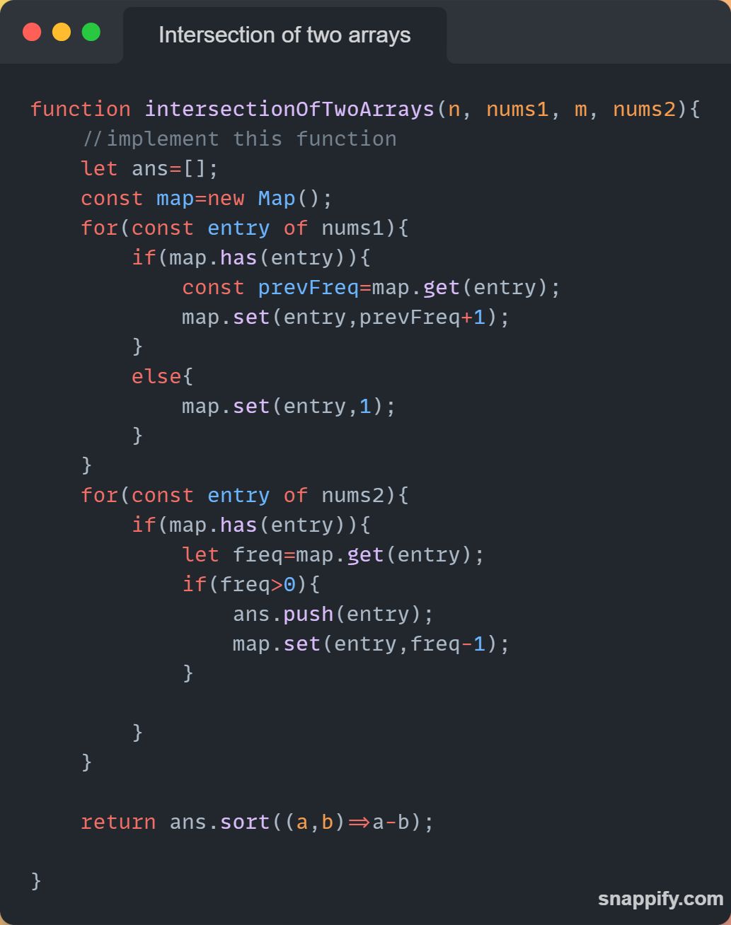 Aditya Amaiya on LinkedIn: #dsa #algorithm #problemsolving # ... Aditya Amaiya on LinkedIn: #dsa #algorithm #problemsolving # ...