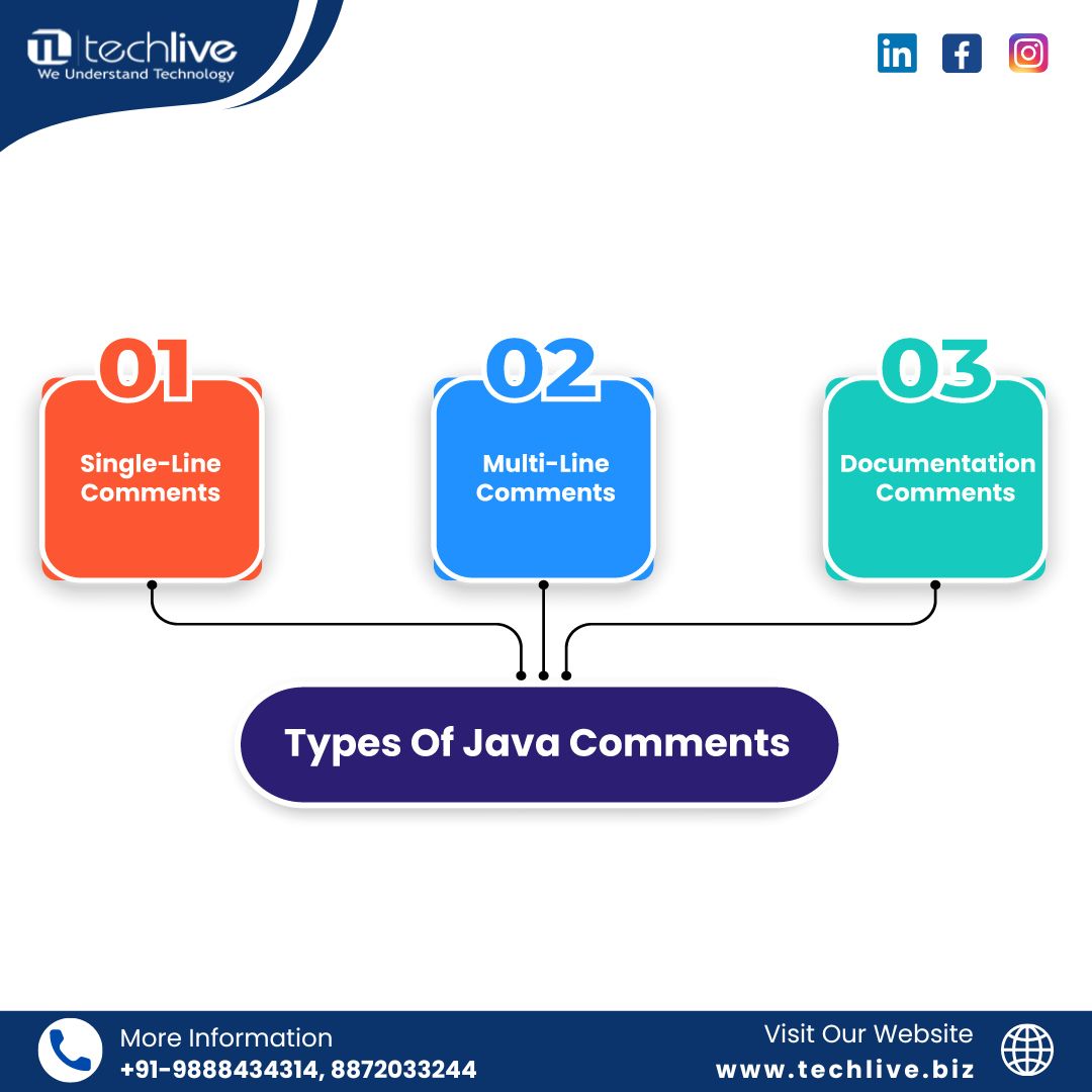 #javacomments #codelife #techtalks #coding101 #programmersjourney ... #javacomments #codelife #techtalks #coding101 #programmersjourney ...