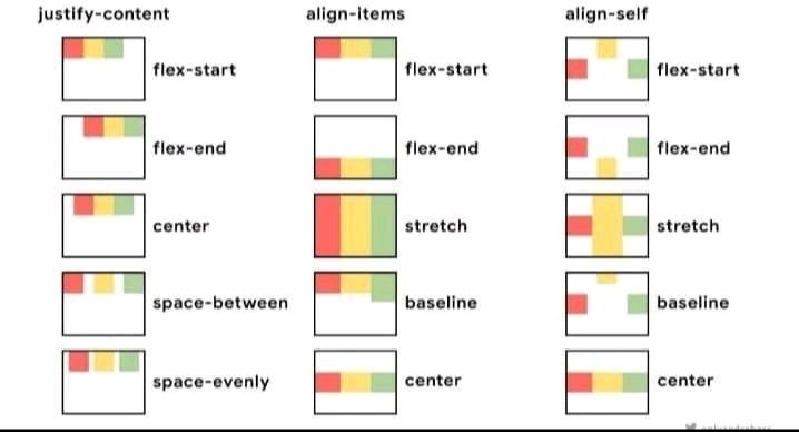 #tipsandtricks #css #javascript #reactjs #webdevelopment #webdesign # ... #tipsandtricks #css #javascript #reactjs #webdevelopment #webdesign # ...