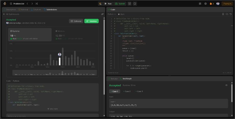 Vivek V. Barvadiya on LinkedIn: #100daysofcode #100daysofcode ... Vivek V. Barvadiya on LinkedIn: #100daysofcode #100daysofcode ...