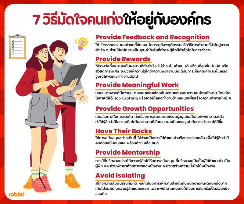 ‘พนักงาน’ เป็นหนึ่งในปัจจัยที่ขับเคลื่อนองค์กรให้ไปข้างหน้าได้ การมี ... ‘พนักงาน’ เป็นหนึ่งในปัจจัยที่ขับเคลื่อนองค์กรให้ไปข้างหน้าได้ การมี ...