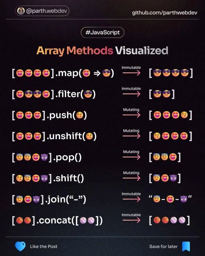 Muhammad Sameed on LinkedIn: #javascript #webdevelopment #coding # ... Muhammad Sameed on LinkedIn: #javascript #webdevelopment #coding # ...
