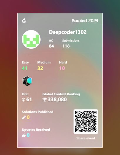 Deep Chauhan on LinkedIn: #connection #rewind #2k23 #leetcode Deep Chauhan on LinkedIn: #connection #rewind #2k23 #leetcode