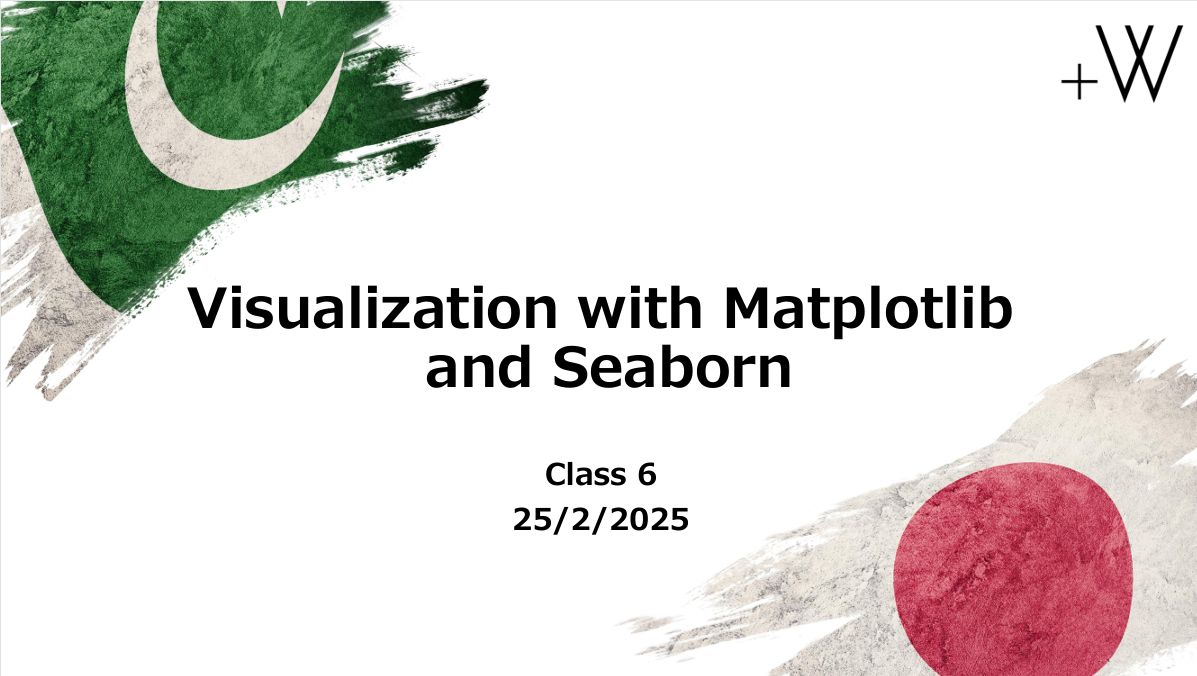 #datavisualization #python #matplotlib #seaborn #machinelearning ... #datavisualization #python #matplotlib #seaborn #machinelearning ...