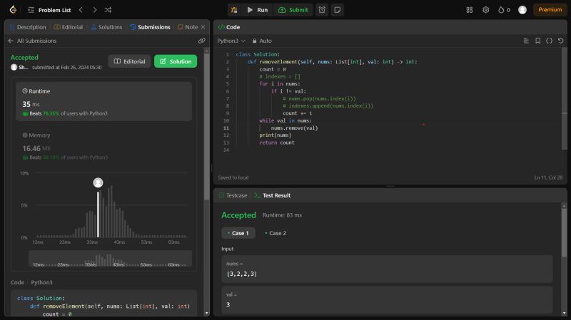 Shaurya Thapliyal on LinkedIn: #100daysofcode #python #algorithm # ... Shaurya Thapliyal on LinkedIn: #100daysofcode #python #algorithm # ...