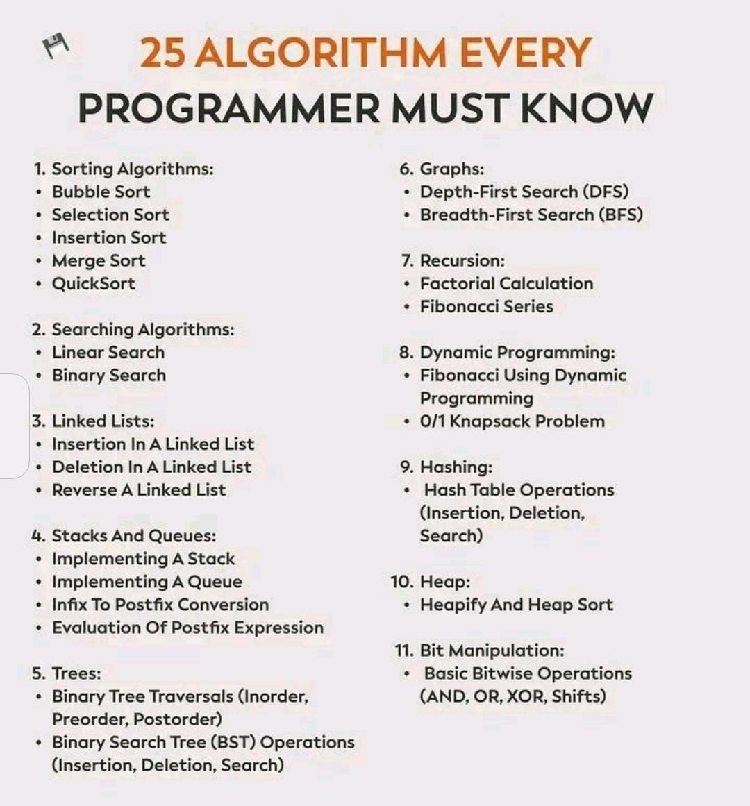 Learn 25 Algorithms Every Programmer Should Know | Kishan Singh Thakur ... Learn 25 Algorithms Every Programmer Should Know | Kishan Singh Thakur ...