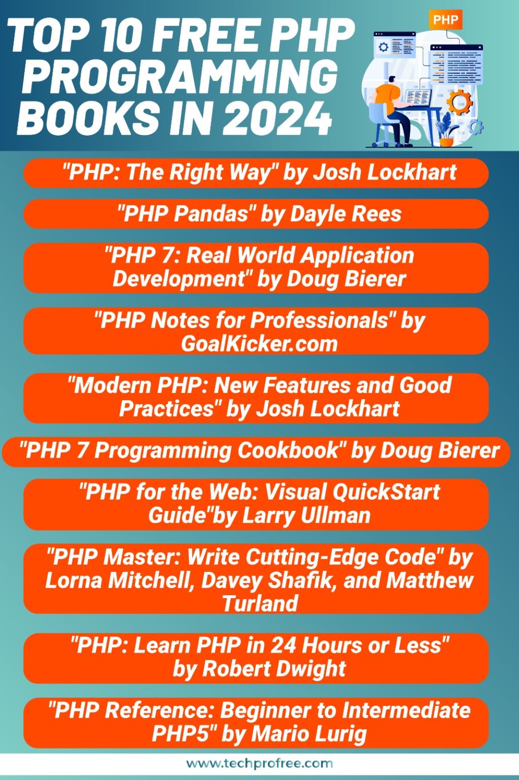 Techpro Free on LinkedIn: #php #phpprogramming #books #programmingbooks ... Techpro Free on LinkedIn: #php #phpprogramming #books #programmingbooks ...