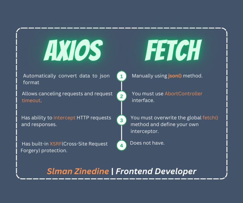 Slman Zinedine on LinkedIn: #javascript #frontenddeveloper # ... Slman Zinedine on LinkedIn: #javascript #frontenddeveloper # ...