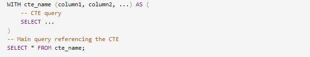 Javed N on LinkedIn: Demystifying Common Table Expressions (CTEs) in ... Javed N on LinkedIn: Demystifying Common Table Expressions (CTEs) in ...