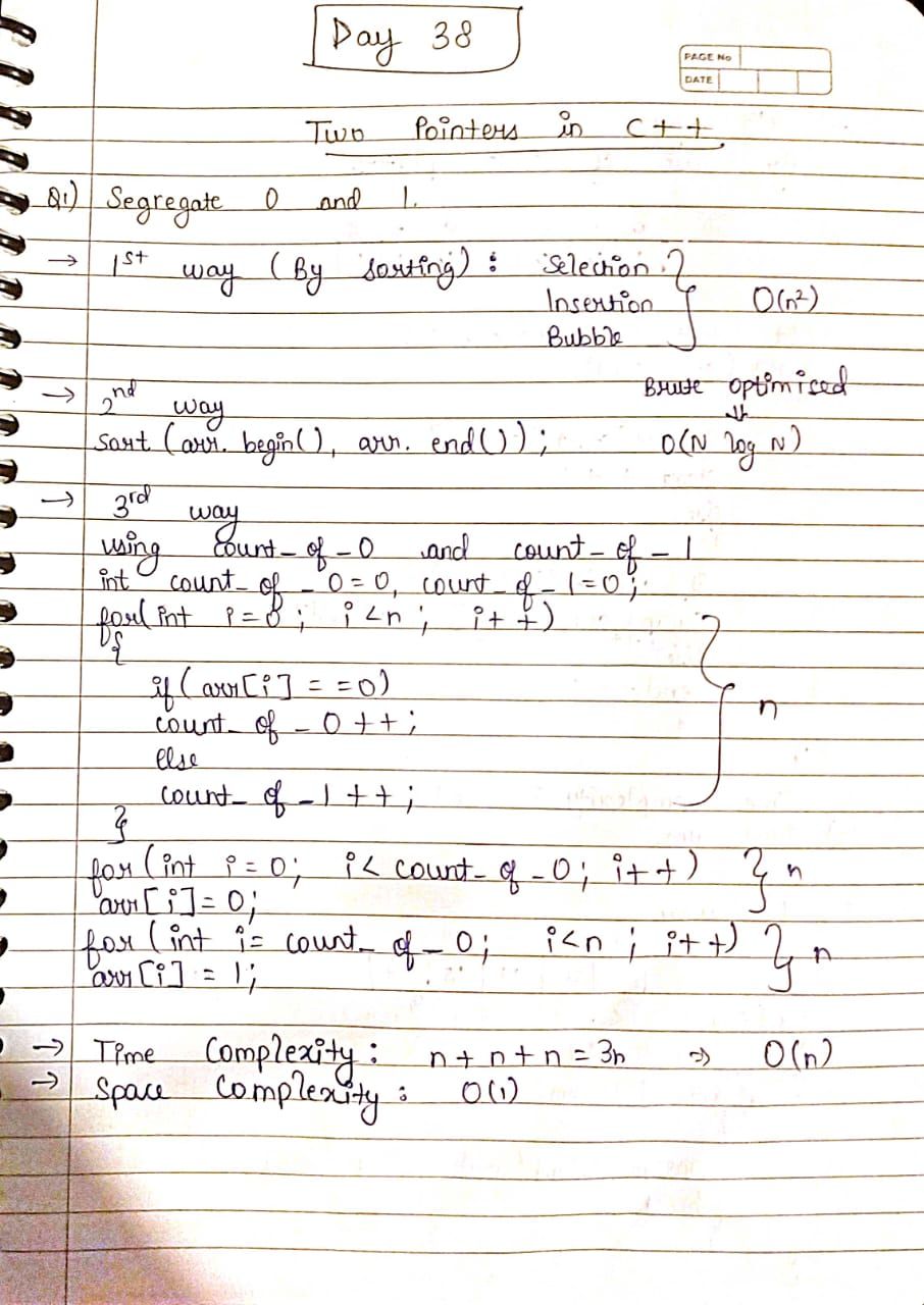 Yash Kumar on LinkedIn: #180daysofcode #dsa #consistency # ... Yash Kumar on LinkedIn: #180daysofcode #dsa #consistency # ...