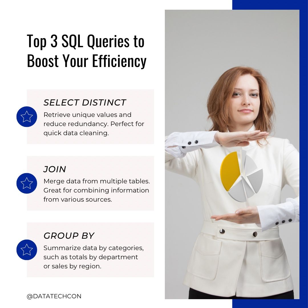 Data Techcon on LinkedIn: #sqltips #dataefficiency #sqlqueries # ... Data Techcon on LinkedIn: #sqltips #dataefficiency #sqlqueries # ...