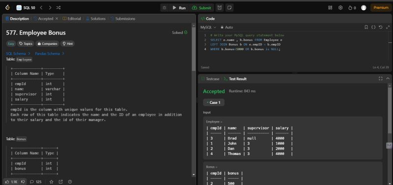#leetcode #sql #drgviswanathan | Aditi Gupta #leetcode #sql #drgviswanathan | Aditi Gupta
