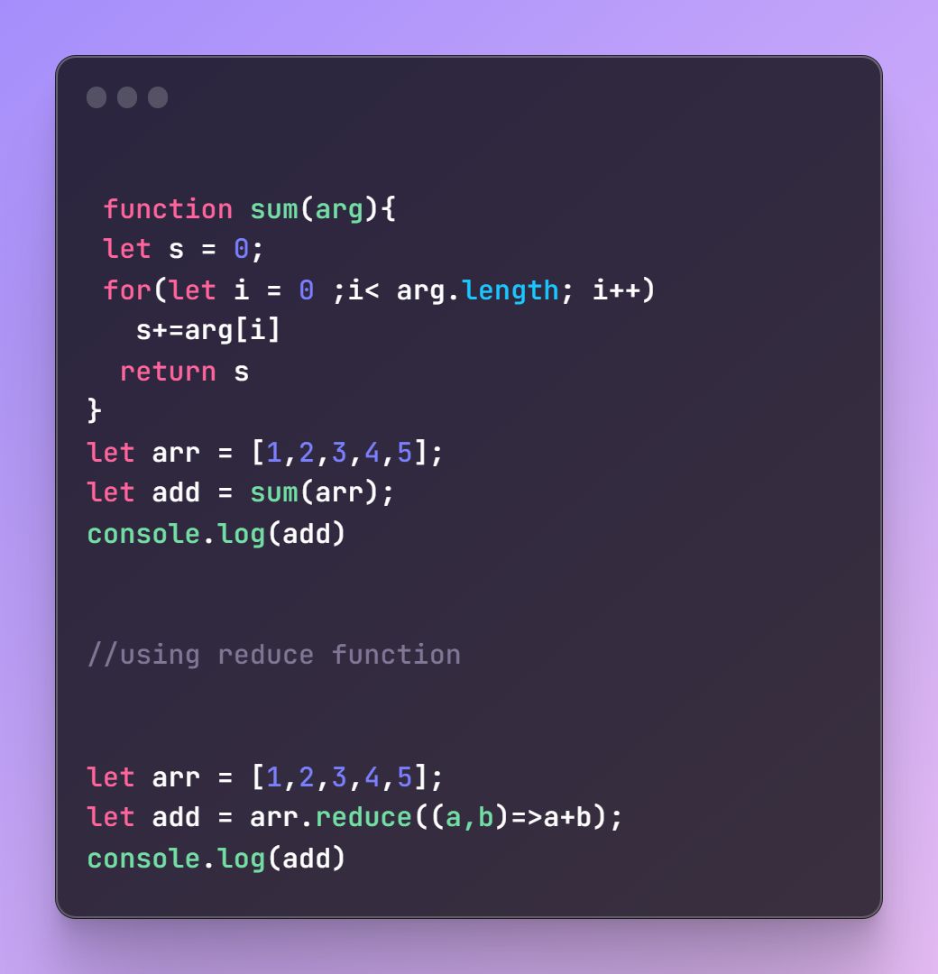 Rakesh Patel on LinkedIn: #html #css #javascript #100daysofcode # ... Rakesh Patel on LinkedIn: #html #css #javascript #100daysofcode # ...