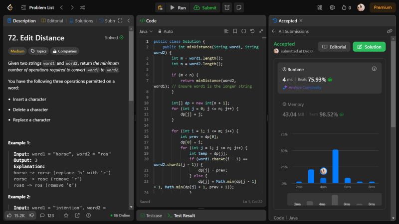 Shreya Dagar on LinkedIn: #100daysofcode #leetcode #codingchallenge # ... Shreya Dagar on LinkedIn: #100daysofcode #leetcode #codingchallenge # ...