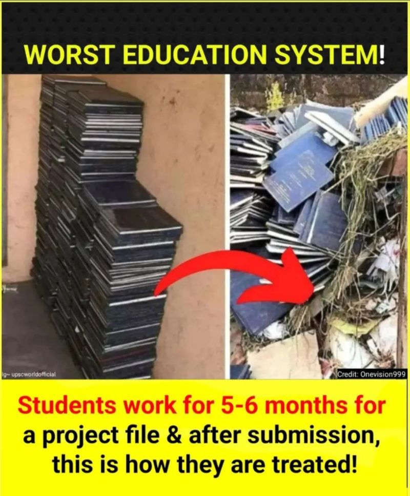 Harsh Gupta on LinkedIn: #students #assignment #college #practical # ... Harsh Gupta on LinkedIn: #students #assignment #college #practical # ...