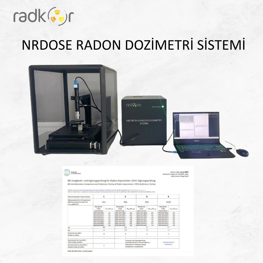 RADKOR Radiation Dosimetry Technologies posted on LinkedIn RADKOR Radiation Dosimetry Technologies posted on LinkedIn