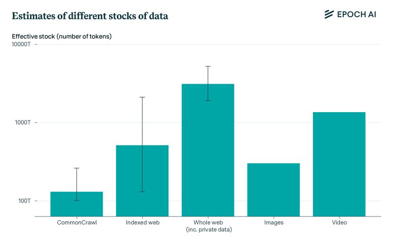 Pawel Bulowski on LinkedIn: #aiinnovation #datascience #machinelearning ... Pawel Bulowski on LinkedIn: #aiinnovation #datascience #machinelearning ...