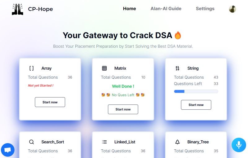Mayank Raj Anand on LinkedIn: #projectcompletion #dsa #programming # ... Mayank Raj Anand on LinkedIn: #projectcompletion #dsa #programming # ...