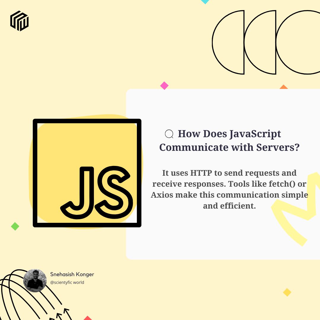 #webdevelopment #javascript #networking #frontenddevelopment ... #webdevelopment #javascript #networking #frontenddevelopment ...