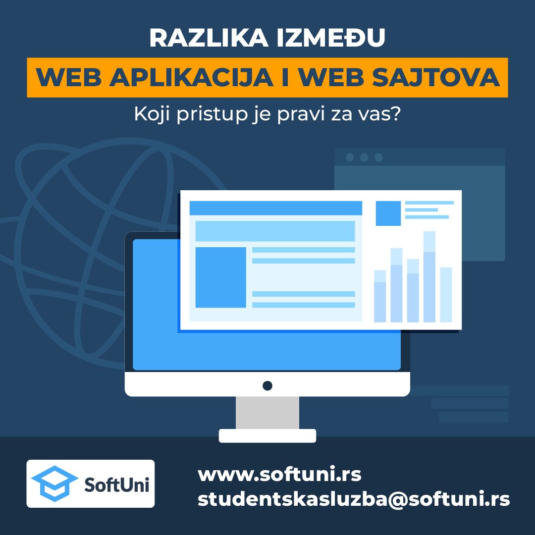 SoftUni Srbija on LinkedIn: #softuni #java #web #webdevelopment #upis # ... SoftUni Srbija on LinkedIn: #softuni #java #web #webdevelopment #upis # ...