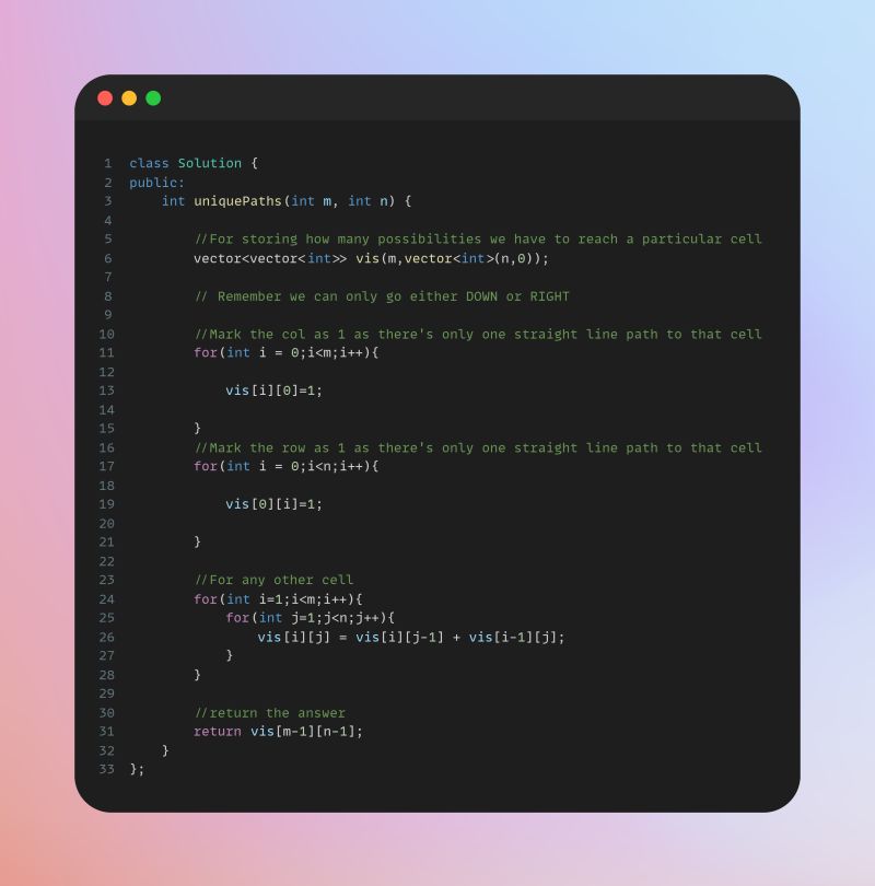 Aditya Kumar on LinkedIn: #dynamicprogramming #algorithms #programming ... Aditya Kumar on LinkedIn: #dynamicprogramming #algorithms #programming ...