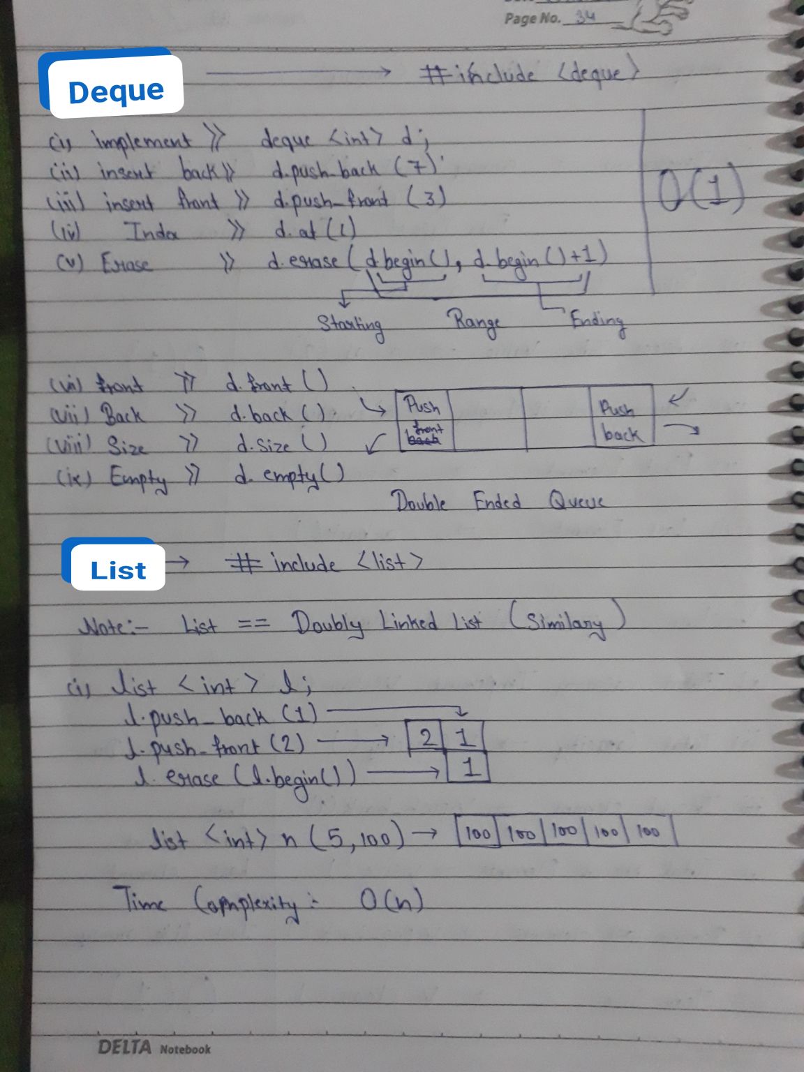 Shivam Bhardwaj on LinkedIn: #c #stl #deque #list #dsa #learning # ... Shivam Bhardwaj on LinkedIn: #c #stl #deque #list #dsa #learning # ...
