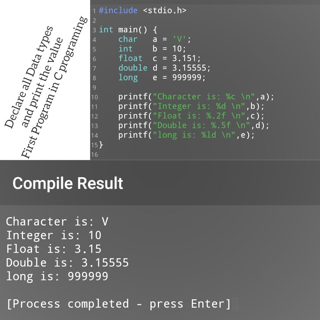 Vijay Kumar Rajput on LinkedIn: Simple Program in C Declare all data ... Vijay Kumar Rajput on LinkedIn: Simple Program in C Declare all data ...