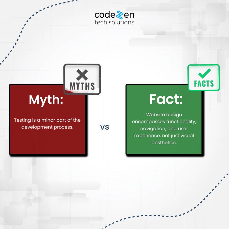 Codezen Tech Solutions on LinkedIn: #mythvsfact #softwaredeveloper # ... Codezen Tech Solutions on LinkedIn: #mythvsfact #softwaredeveloper # ...